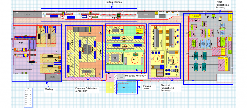 MEP Manufacturing: A look into our production capabilities - Mark III