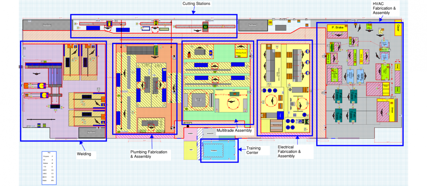 MEP Manufacturing: A look into our production capabilities - Mark III