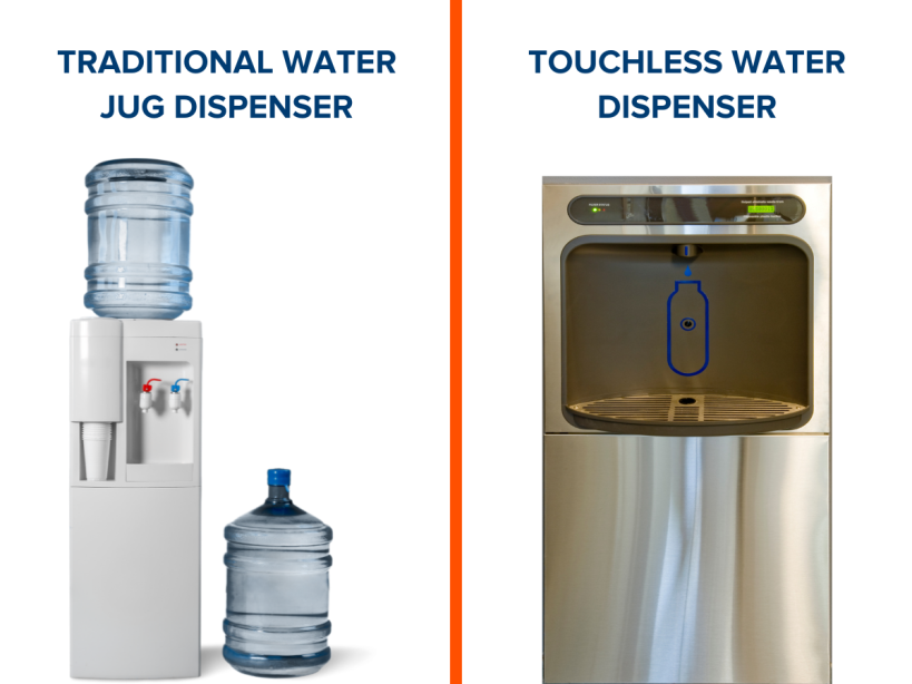 5 Benefits of Installing an Office Water Filtration System Mark III ...
